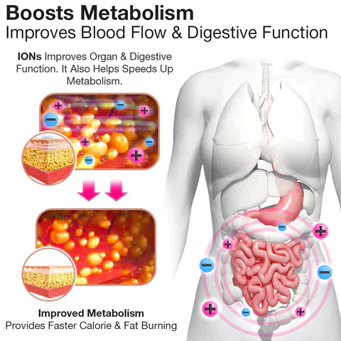 Negative Oxygen Ion Fat Burning