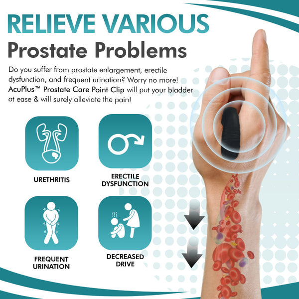 CC™ Prostate Care Point Clip - DEEPCLEANSING