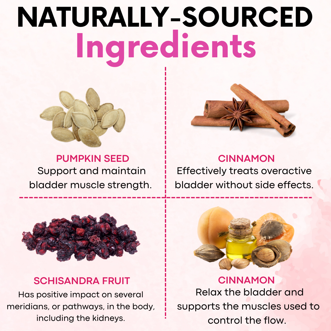 CC™ Bladder Control Patch - DEEPCLEANSING