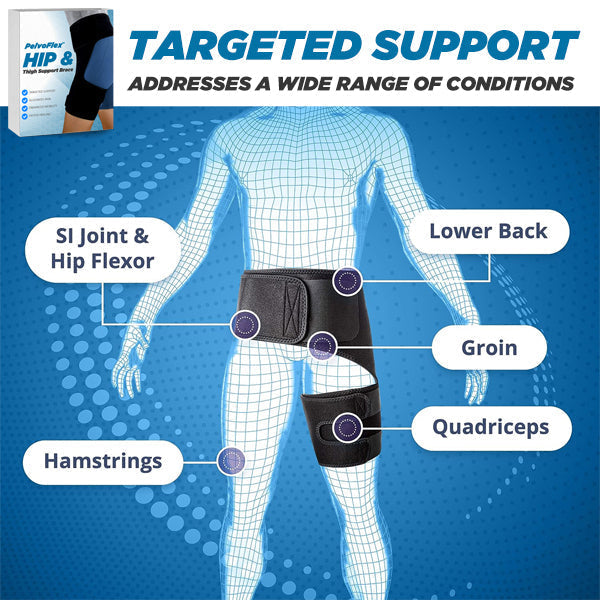 CC ™ Hip & Thigh Support Brace - DEEPCLEANSING